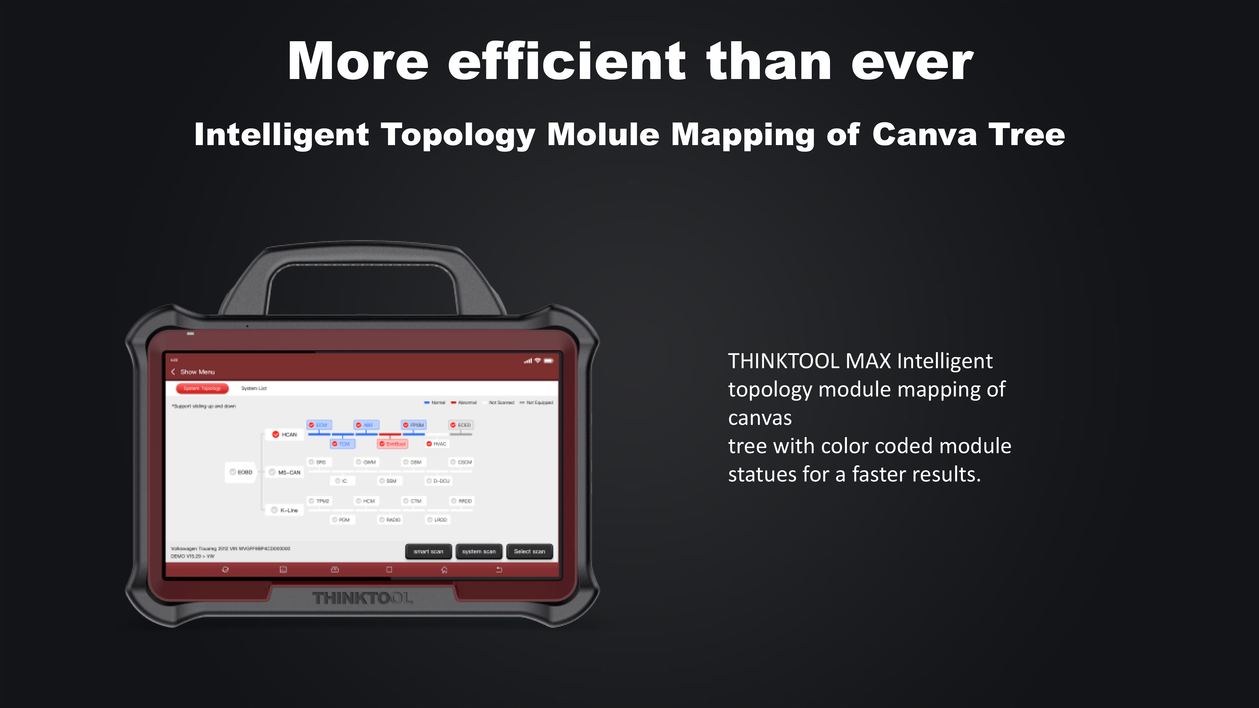 Thinkcar ThinkTool MAX